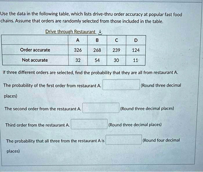 SOLVED: Use the data in the following table; which lists drive-thru ...