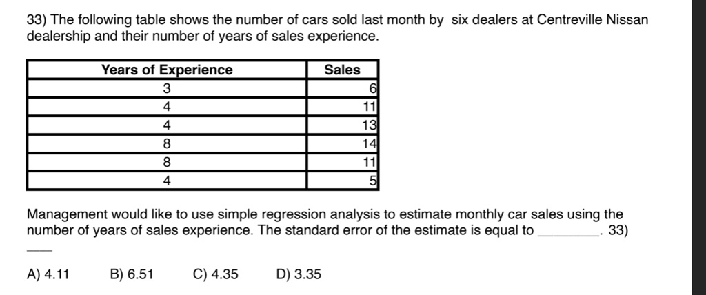 SOLVED: The following table shows the number of cars sold last month by ...