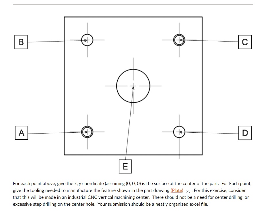 SOLVED: For each point above, give the x, y coordinate (assuming (0, 0 ...