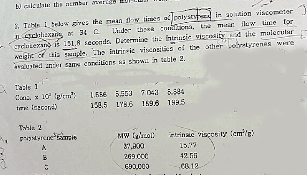SOLVED: Determine the intrinsic viscosity and the molecular weight of this sample. Calculate the ...
