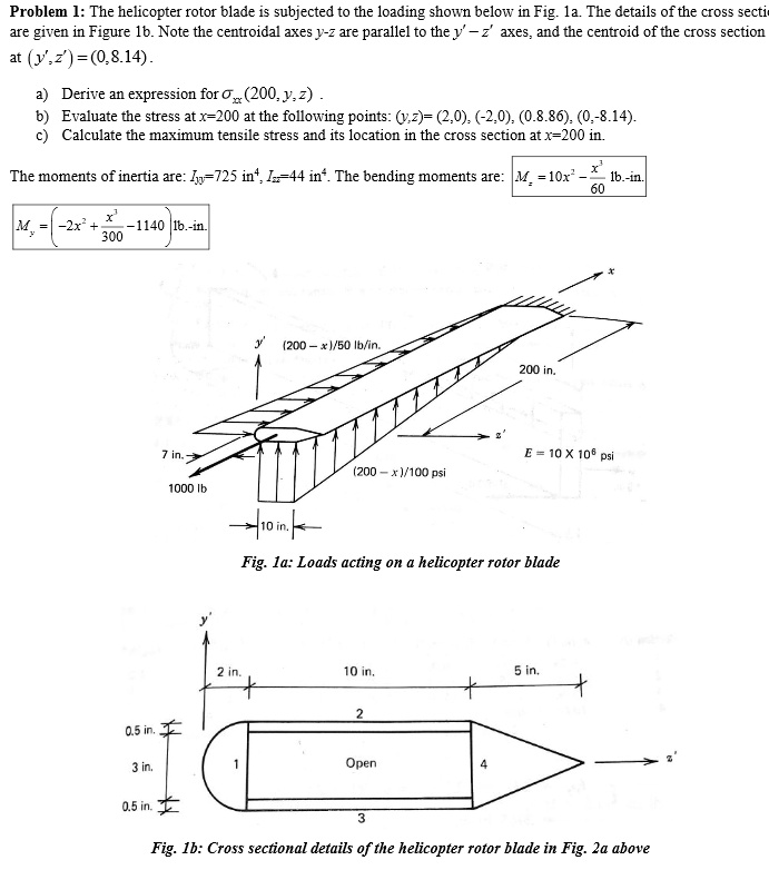 SOLVED: Problem 1: The helicopter rotor blade is subjected to the ...