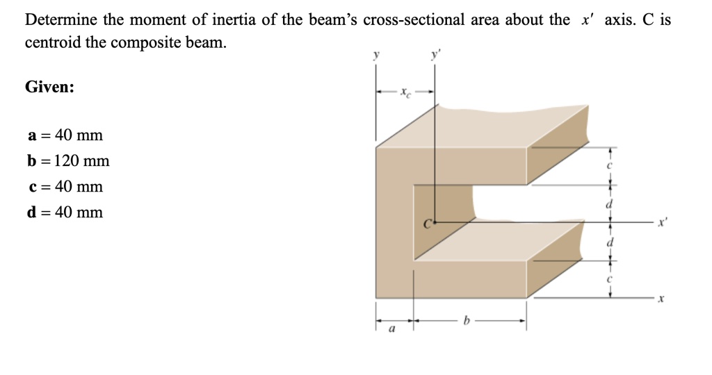 Determine the moment of inertia of the beam's cross-sectional area ...