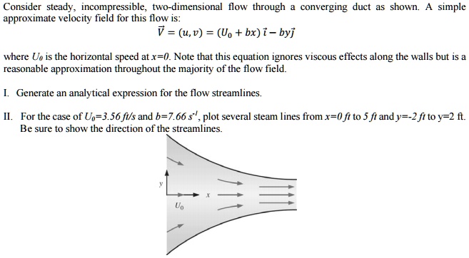 SOLVED: Consider steady, incompressible, two-dimensional flow through a converging duct as shown ...