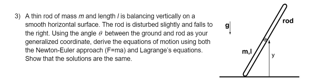 3) A thin rod of mass m and length / is balancing vertically on a ...