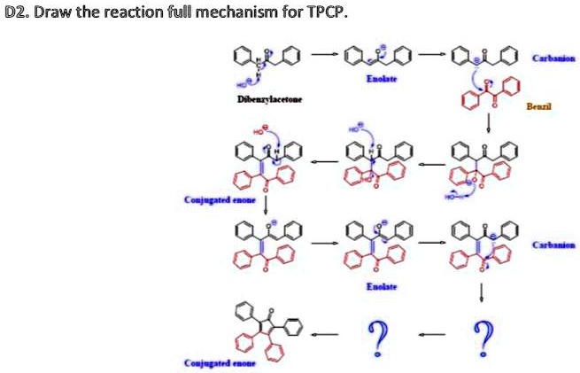 SOLVED: Draw the full reaction mechanism for TPCP. 4-OH-Q Cubanin Iron ...