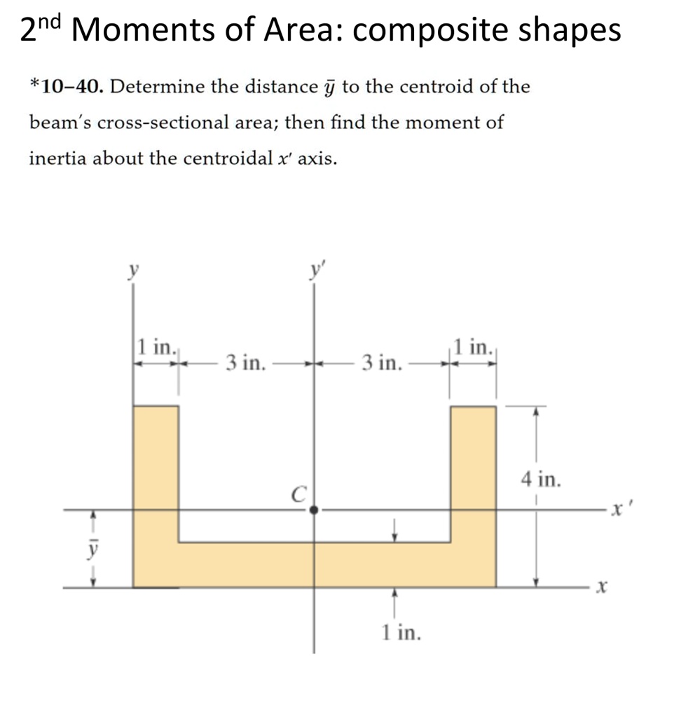 2nd moments of area composite shapes 10 40 determine the distance bary to the centroid of the ...