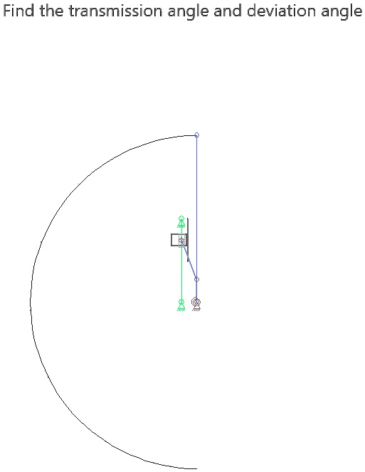 SOLVED: Find the transmission angle and deviation angle