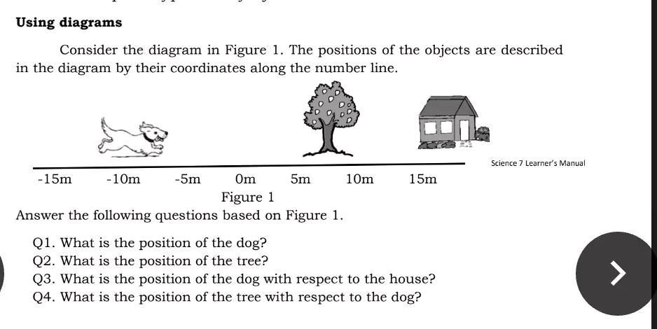 SOLVED: 'pasagot please lang huhu Using diagrams Consider the diagram ...