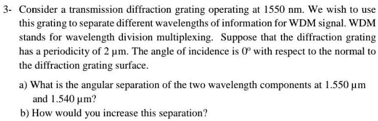 SOLVED: Consider a transmission diffraction grating operating at 1550 nm. We wish to use this ...
