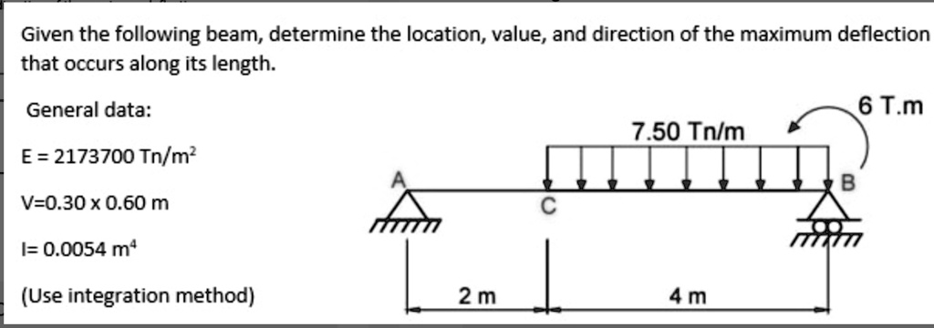 SOLVED: Given the following beam, determine the location, value, and direction of the maximum ...