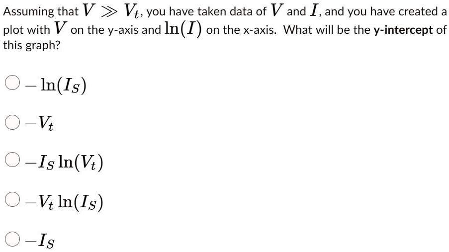 SOLVED: Assuming that V Vt, you have taken data of V and I, and you ...