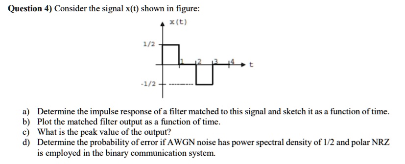 SOLVED: Question 4: Signal Analysis and Probability of Error in Binary Communication System ...