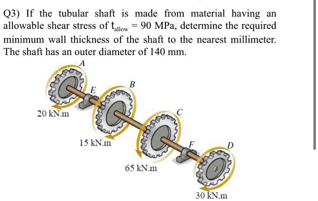 Q3) If the tubular shaft is made from material having an allowable ...