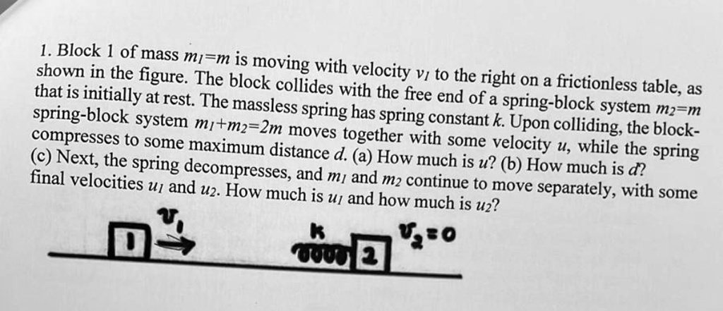 1. Block 1 of mass m1 = m is moving with velocity v1 to the right on a frictionless table, as ...