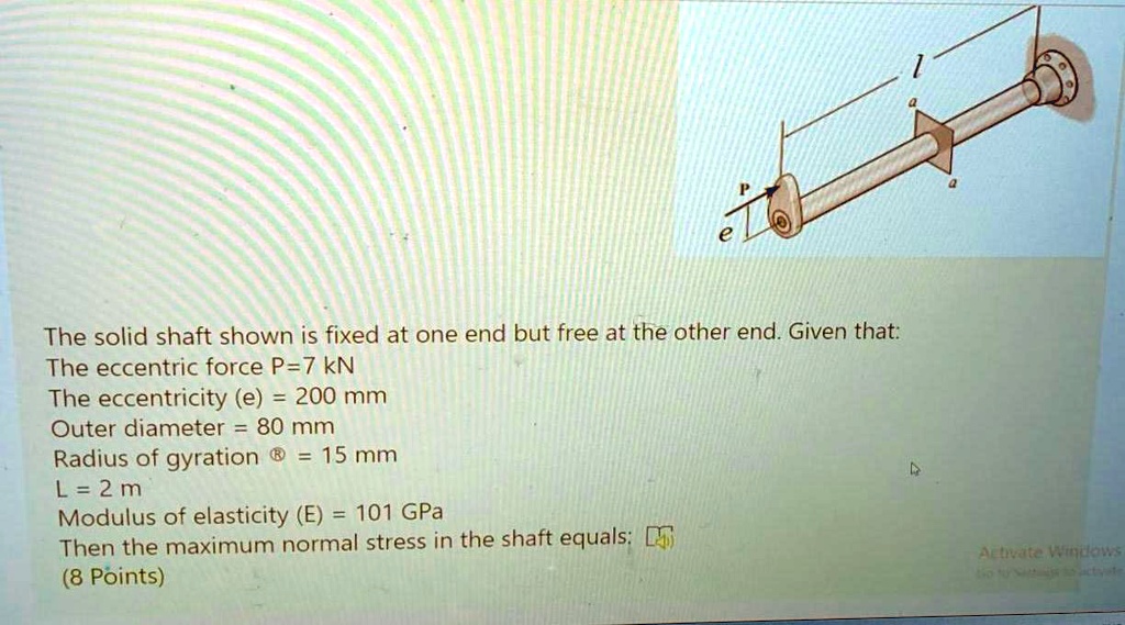 SOLVED: The solid shaft shown is fixed at one end but free at the other ...