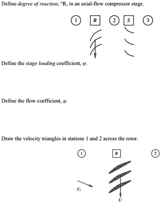 SOLVED: Define degree of reaction,R, in an axial-flow compressor stage ... SOLVED: Define degree of reaction,R, in an axial-flow compressor stage ...
