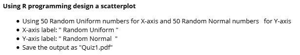 Using R programming design a scatterplot • Using 50 Random Uniform ...
