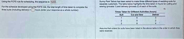 SOLVED: Using the FCFS rule for scheduling, the sequence is 1-2-3. Sunny Park Tailors has been ...