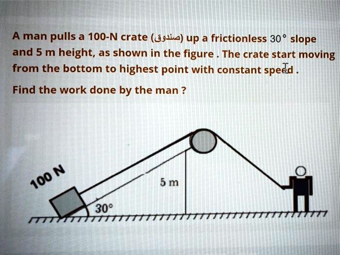 a man pulls 100 n crate u3l4 up a frictionless 30 slope and 5 m height ...