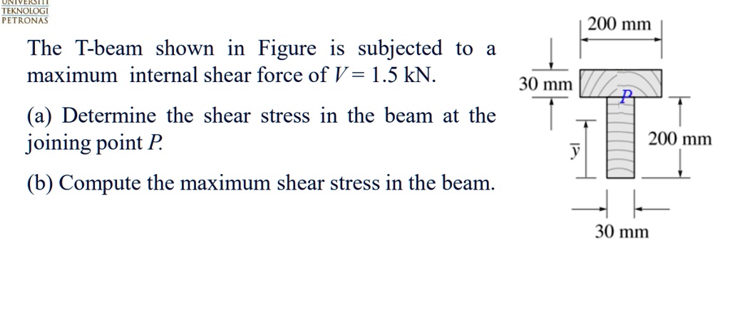 The T-beam shown in Figure is subjected to a maximum internal shear ...