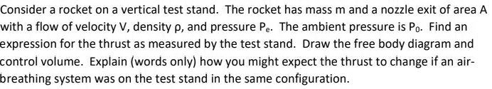 Consider a rocket on a vertical test stand. The rocket has mass m and a ...