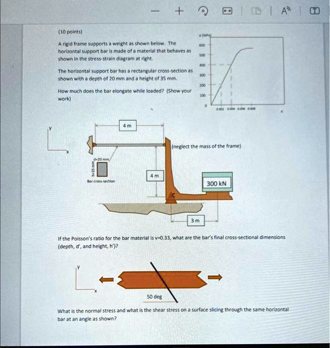Y +2 (10 points) MP A rigid frame supports a weight as shown below. The ...