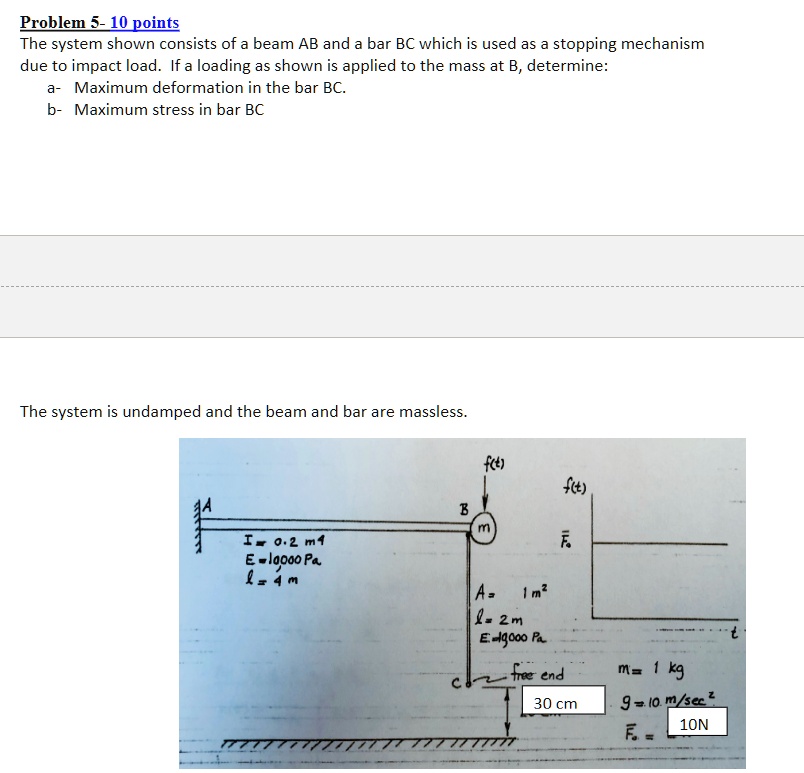 problem 5 10 points the system shown consists of a beam ab and bar bc which is used as stopping ...