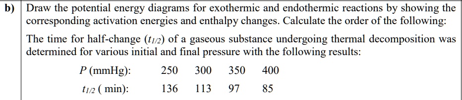 b draw the potential energy diagrams for exothermic and endothermic ...