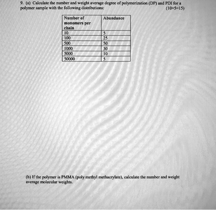 SOLVED: (a) Calculate the number and weight average degree of ...