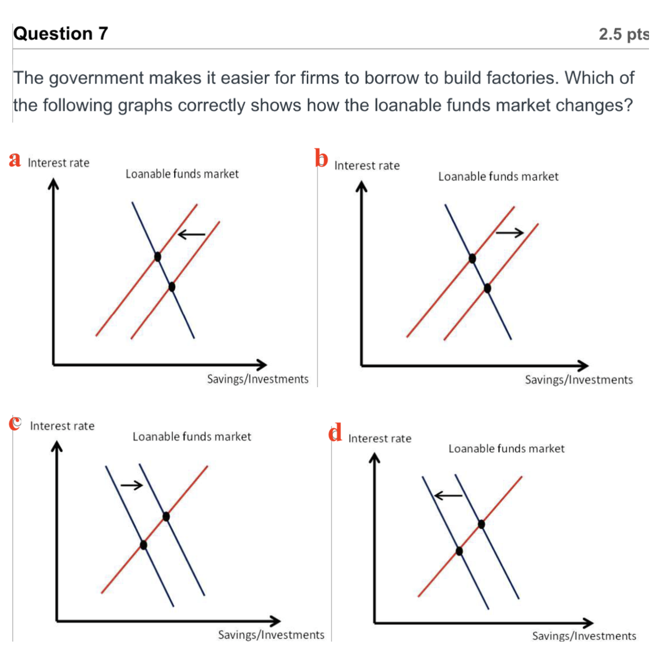 Question 7 2.5 pts The government makes it easier for firms to borrow ...