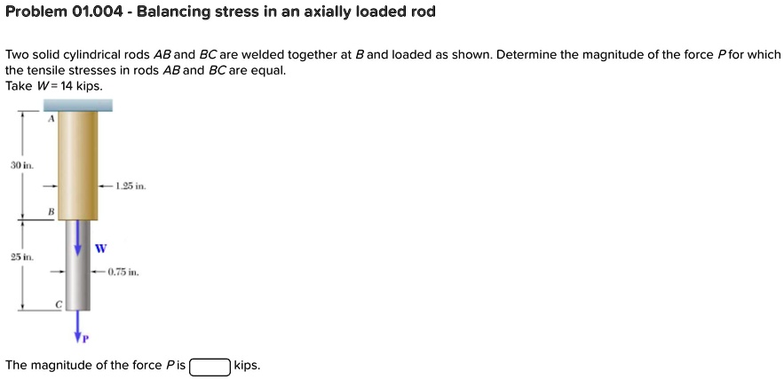problem 01004 balancing stress in an axially loaded rod two solid ...