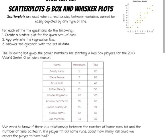 SCATTERPLOTS BOX AND WHISKER PLOTS Scatterplots are used when a ...
