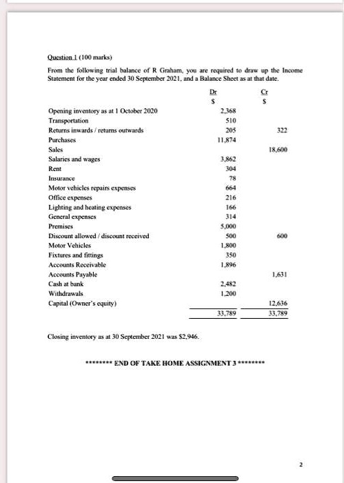 SOLVED: Text: Question 1 (100 marks) From the following trial balance ...