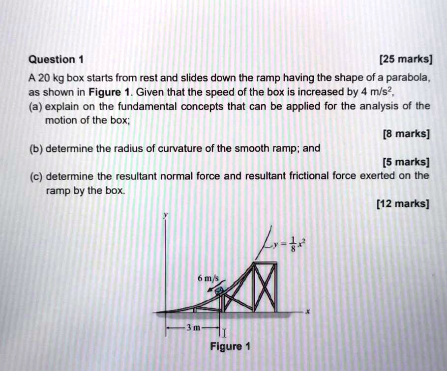 SOLVED: A 20 kg box starts from rest and slides down the ramp having the shape of a parabola as ...
