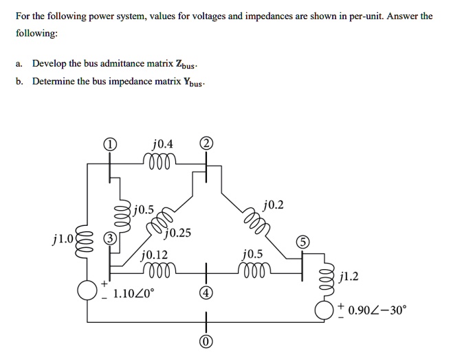 SOLVED: For the following power system, values for voltages and impedances are shown in per-unit ...