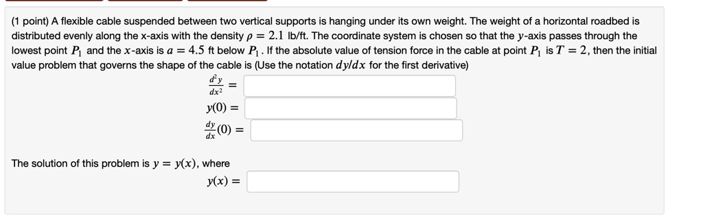 SOLVED: A flexible cable suspended between two vertical supports is ...