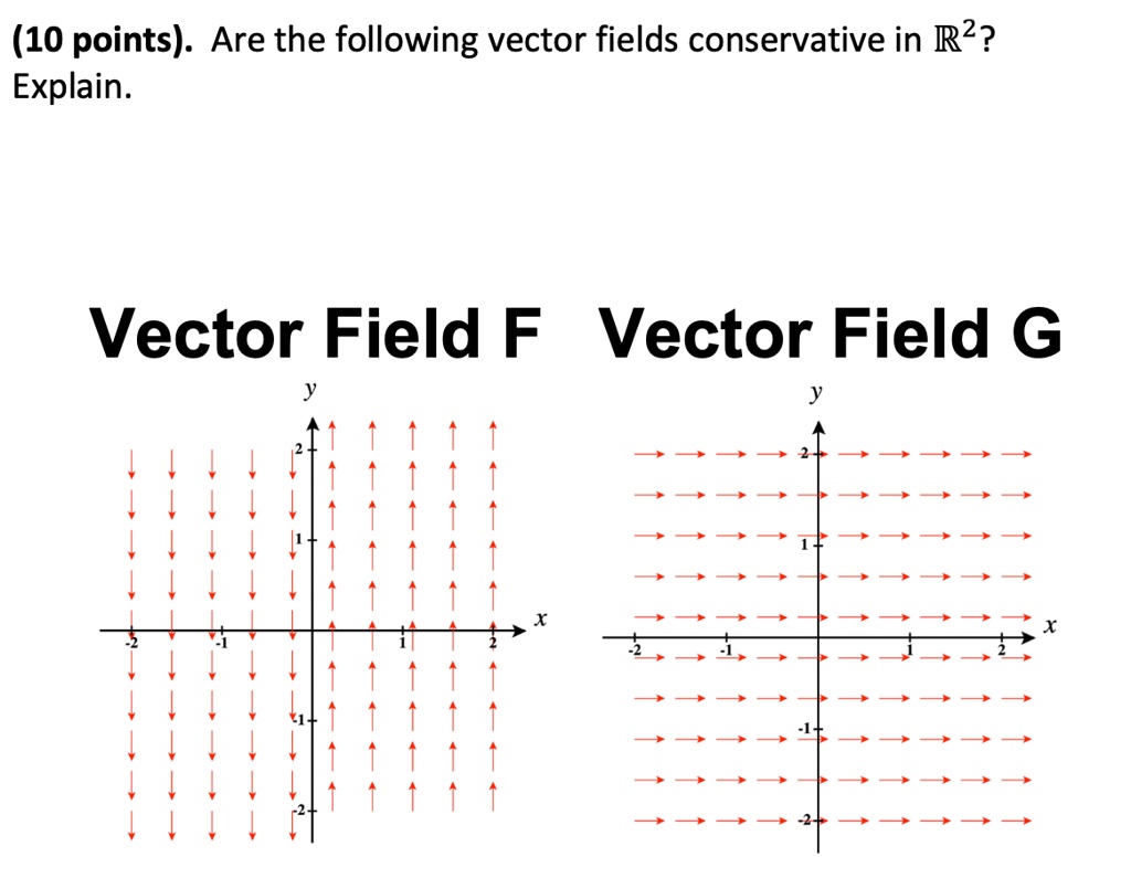 SOLVED: (10 points): Are the following vector fields conservative in R2? Explain: Vector Field F ...