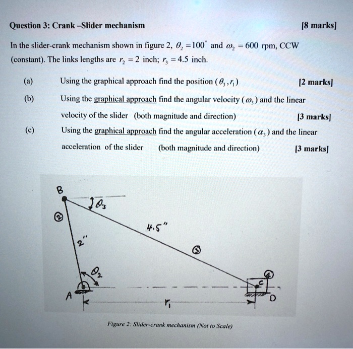 SOLVED: Text: Solve the question graphically Question 3: Crank-Slider mechanism [8 marks] In the ...