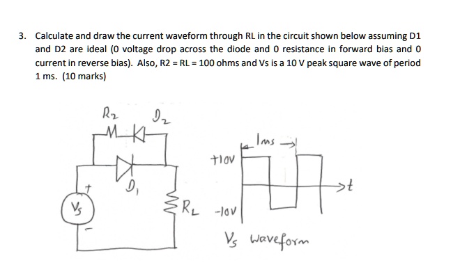 SOLVED: Calculate and draw the current waveform through RL in the circuit shown below, assuming ...