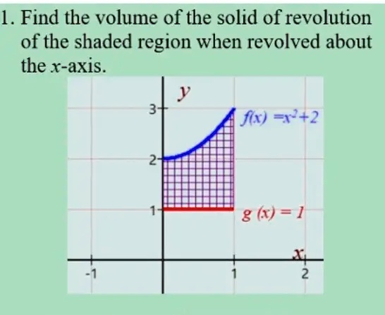 1. Find the volume of the solid of revolution of the shaded region when ...