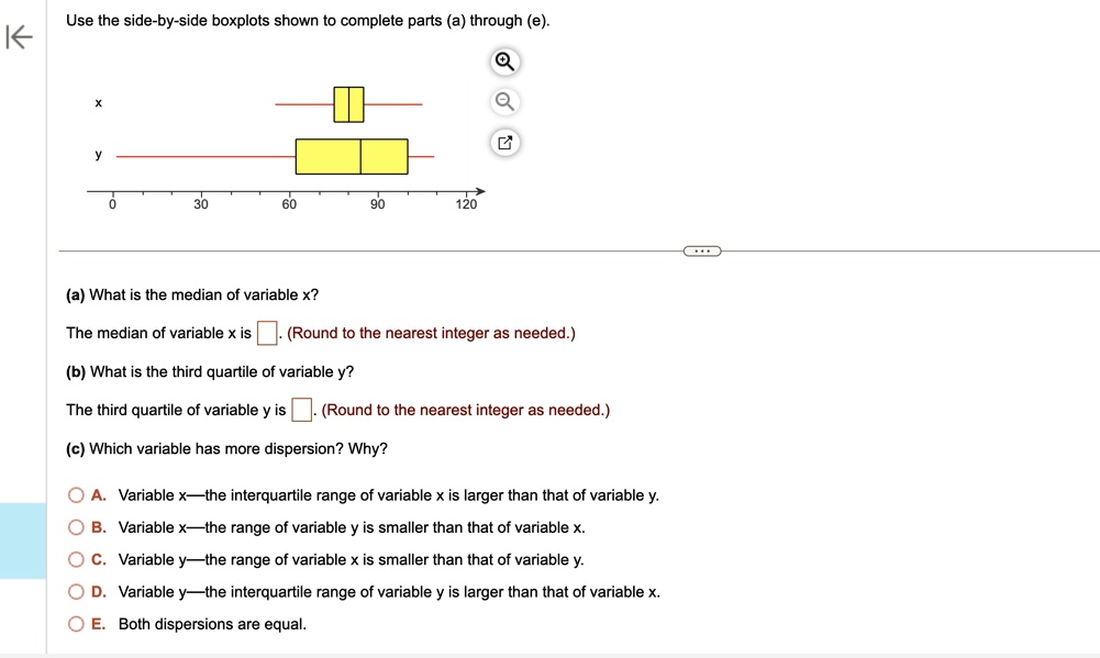 SOLVED: Use the side-by-side boxplots shown to complete parts (a ...