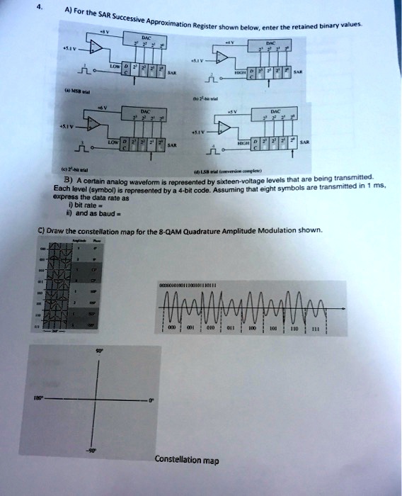 4. A) For the SAR Successive Approximation Register shown below, enter ...