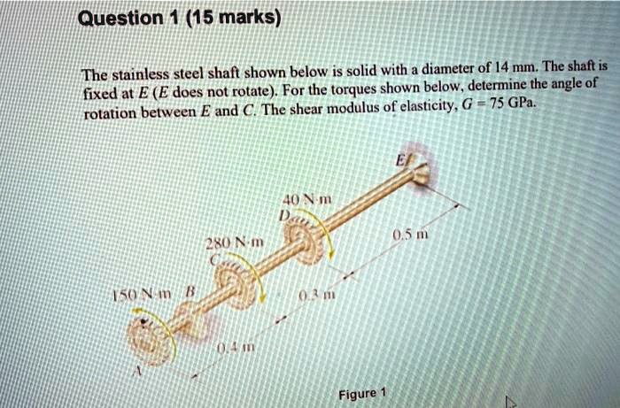 Question 1 (15 marks) The stainless steel shaft shown below is solid with a diameter of 14 mm ...