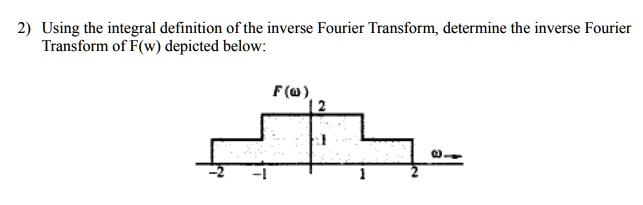 2) Using the integral definition of the inverse Fourier Transform, determine the inverse Fourier ...