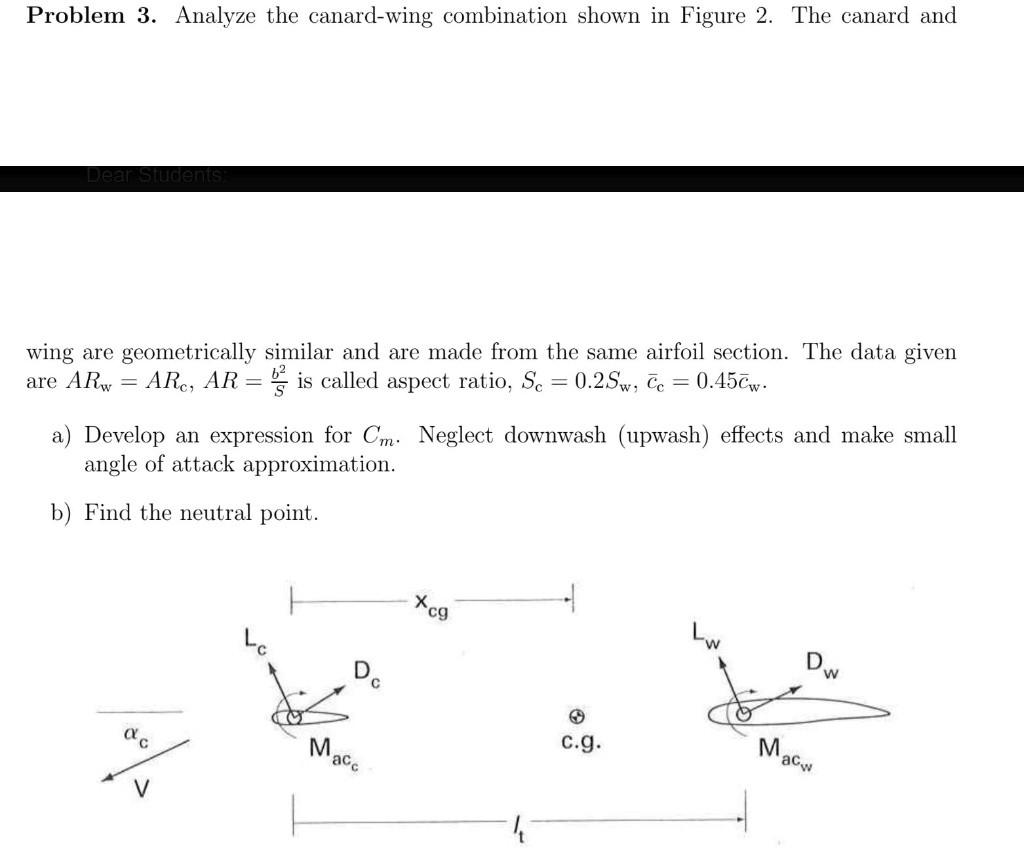 SOLVED: Problem 3. Analyze the canard-wing combination shown in Figure ...
