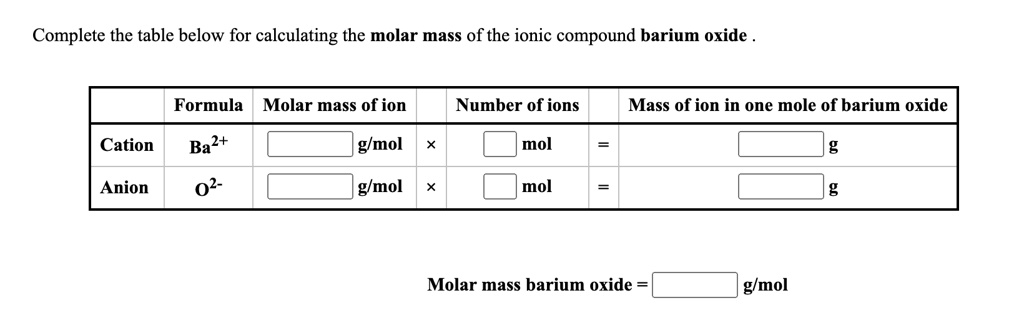 SOLVED: Complete the table below for calculating the molar mass of the ionic compound barium ...