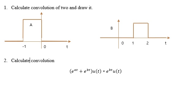 Calculate convolution of two and draw it.Calculate c… - SolvedLib