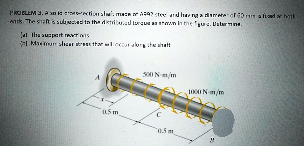 SOLVED: PROBLEM 3.A solid cross-section shaft made of A992 steel and ...