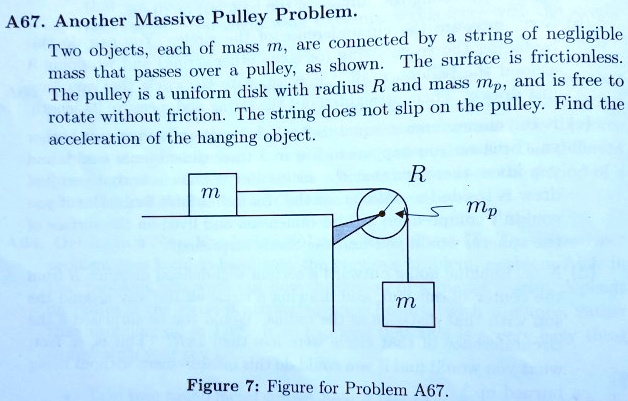 A67. Another Massive Pulley Problem. Two objects, each of mass m, are ...