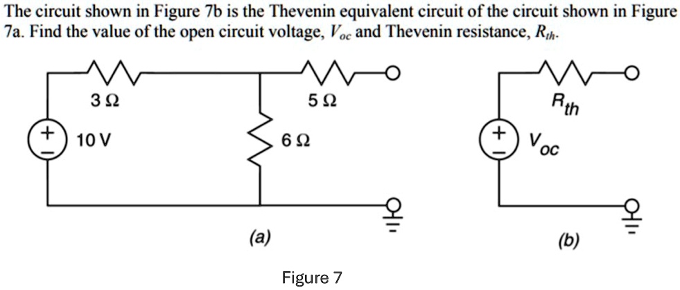The circuit shown in Figure 7b is the Thevenin equivalent circuit of the circuit shown in Figure ...
